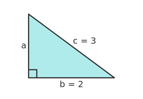 Graphicmaths Pythagoras Theorem