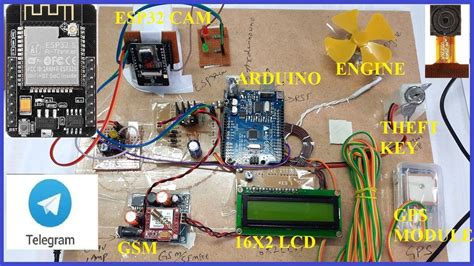 ESP CAM Surveillance Car SPY Camera Car Send Captured Image To Telegram GPS GSM SMS Alert