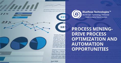 Process Mining Drive Process Optimization And Automation Opportunities Bluerose Technologies