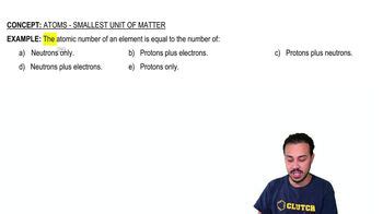 Atoms Smallest Unit Of Matter Channels For Pearson
