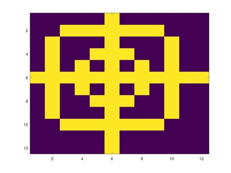 How To Create This Particular Fractal Pattern In Matlab Stack Overflow