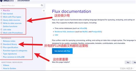 （六）如何使用flux语言的文档6 如何使用flux 语言的文档 Csdn博客