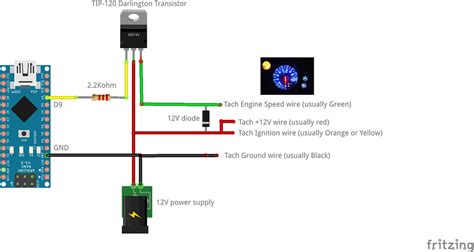 Controler Entiérement Un Compteur De Voiture Pour Simulateur Français