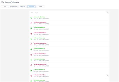 Network Performance Reporting Tools Domotz Network Monitoring