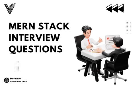 Top 50 Mern Stack Interview Questions You Need To Know
