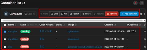 Portainer A Gui For Managing Docker Containers And Kubernetes 4sysops