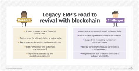 Pros And Cons Of Blockchain For Erp Techtarget