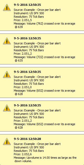Once Per Bar Multicharts Alert • Tradingcode Once Per Bar Multicharts Alert • Tradingcode