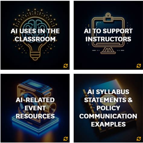 Ai Teaching Resources Center For Teaching And Learning Kent State