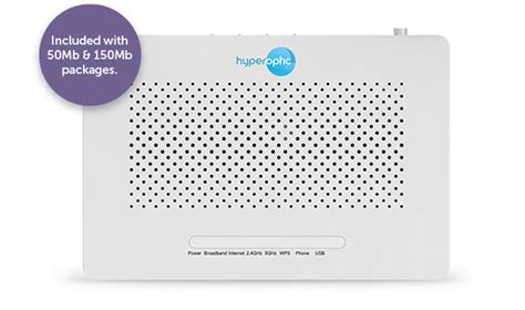 Router Frequently Asked Questions Hyperoptic