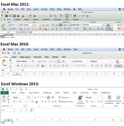 Differences Between Windows And Mac Excel Gaspanda
