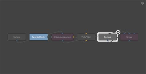 Tutorial Node Graph Editing In Python — Gaffer 1270 Documentation