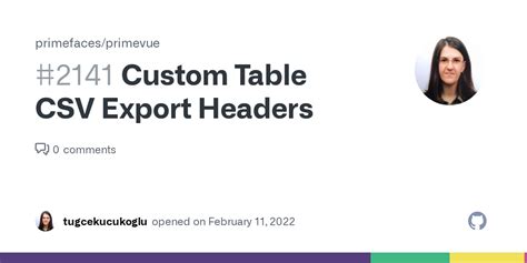 Custom Table CSV Export Headers Issue Primefaces Primevue GitHub