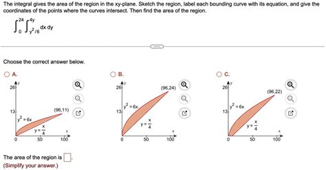 Solved The Integral Gives The Area Of The Region In The Xy Plane