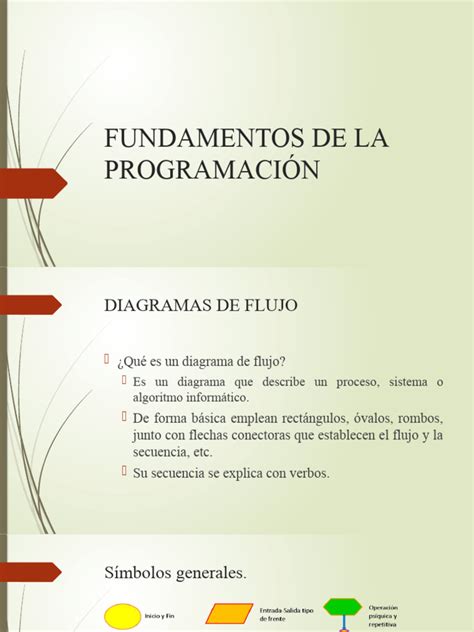 Fundamentos De Programación 1 Pdf Algoritmos Programa De Computadora