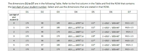 Task A Draw The Following Views Of The Object In