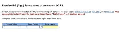Solved Exercise B 6 Algo Future Value Of An Amount LO P2 Chegg Com