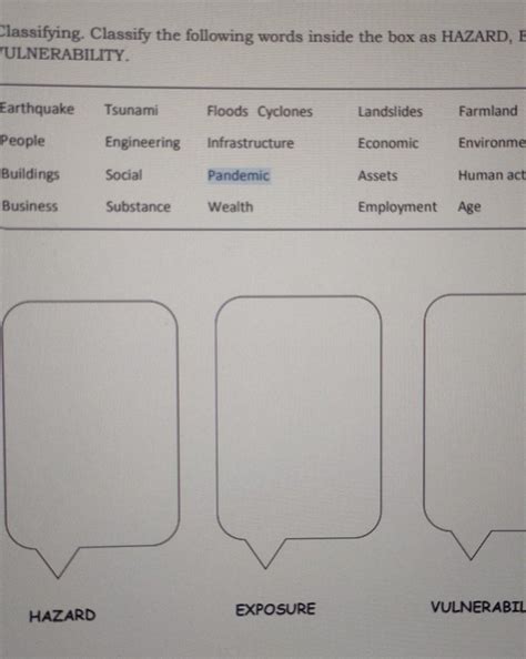 Ii Classifying Classify The Following Words Inside The Box As Hazard