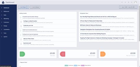 Bug Fontawesome Not Working · Issue 1042 · Tastyigniter