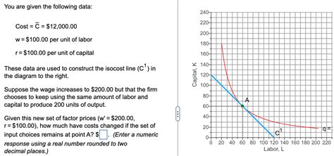 Solved You Are Given The Following Data Chegg