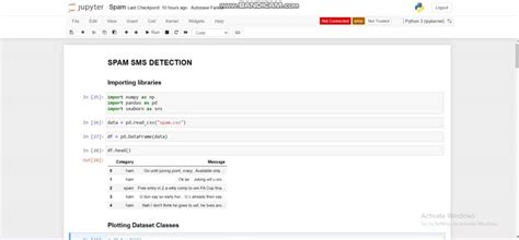 Muhammad Asif On Linkedin Codsoft Internshipexperience Datascience Machinelearning