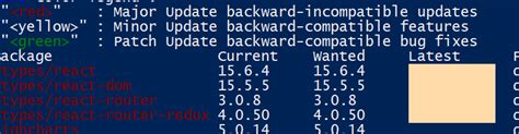 `yarn outdated` output not visible in powershell · issue 4758