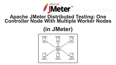 Apache Jmeter Distributed Testing One Controller Node With Multiple