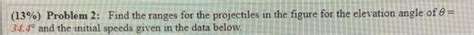 Solved 13 Problem 2 Find The Ranges For The Projectiles Chegg Com