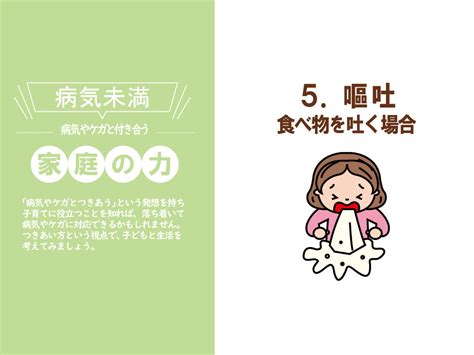 5 嘔吐 食べ物を吐く場合 小児救急さぽネット