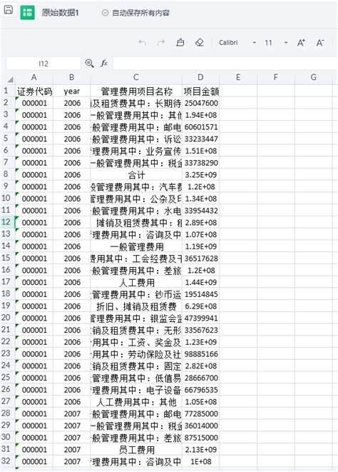 【工具变量】上市公司企业绿色代理成本数据 含数据及代码（2010 2023年） csdn博客