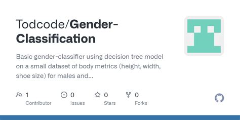 GitHub Todcode Gender Classification Basic Gender Classifier Using Decision Tree Model On A