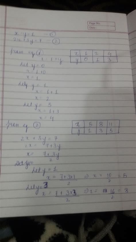 solve graphically x y 1 2x 3y 7