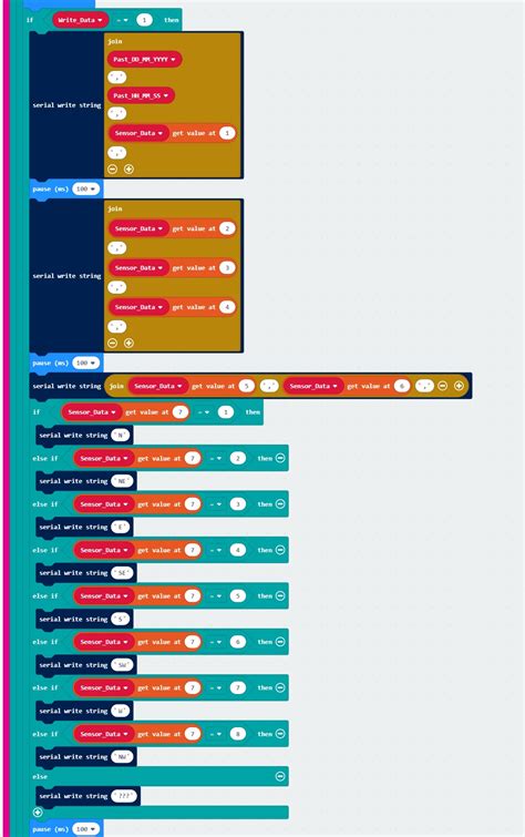 Wireless Remote Weather Station With Microbit Sparkfun Learn