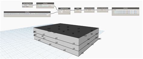 Geometryintersection Feature Or Bug Geometry Dynamo