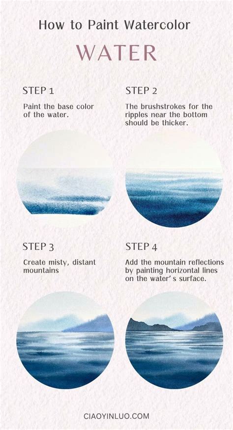 Easy Watercolor Tutorial Step By Step Artofit