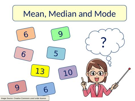 Mean Median And Mode Teaching Resources