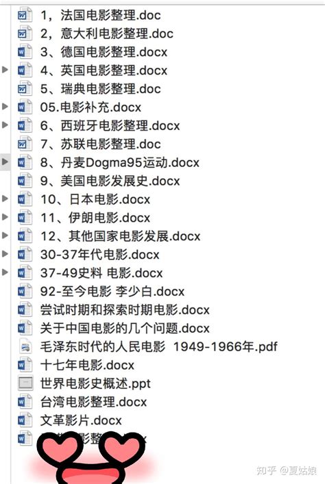 边工作边考研的我是这样学习专业课的 知乎