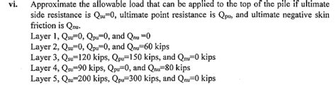solved dense rock and cobblevi approximate the allowable