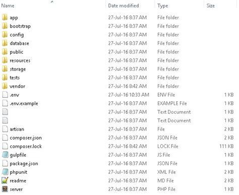 Laravel Application Structure Ceritakodok