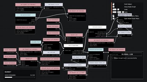 Procedurally Placing Objects At Given Points Rforge