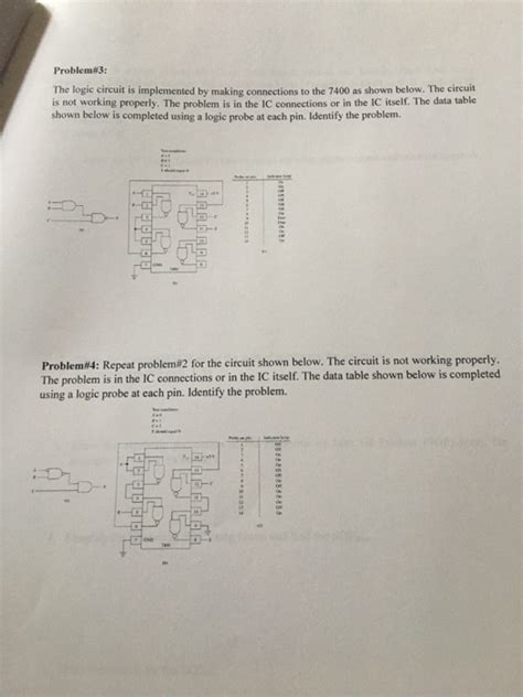 Solved Problem 3 The Logic Circuit Is Implemented By Making Chegg Com