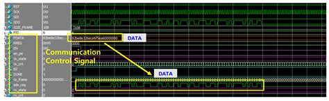 A Low Power Analog Processor In Memory Based Convolutional Neural Network For Biosensor Applications