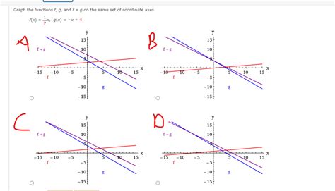 Solved Graph The Functions F G And F G On The Same Set Chegg Com