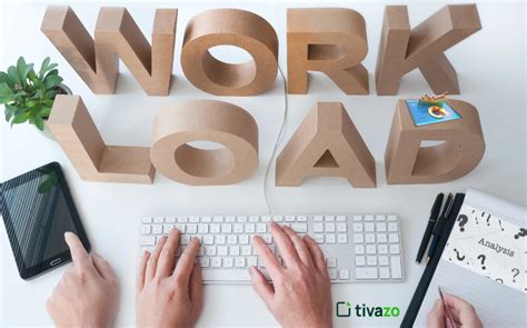 Master Workload Analysis Supercharge Team Productivity