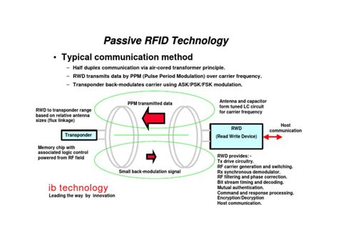 How Rfid Works Pdf