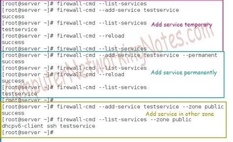 Firewall Cmd Infrastructure Zoning In Gnulinux Part 7 Hackyourmom