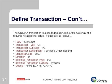 Xml Gateway Inbound Purchase Orders To Oracle Order