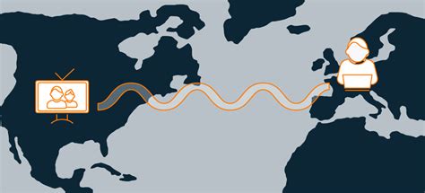 What Is Geo Blocking And How To Bypass It