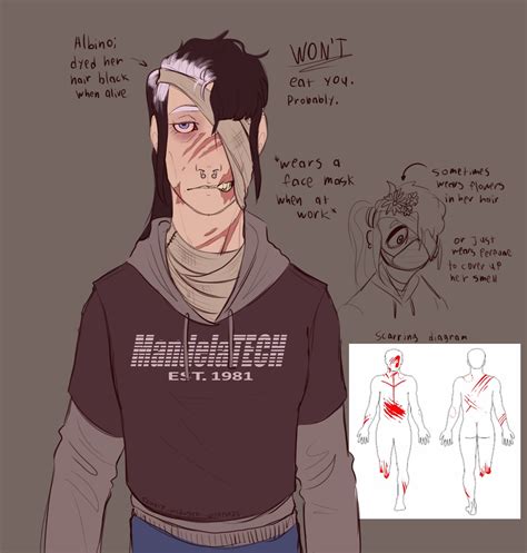 Tmc Monster Au On Tumblr