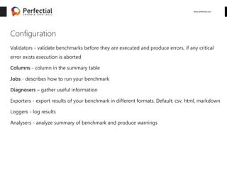 Measurement Net Performance With BenchmarkDotNet PPTX